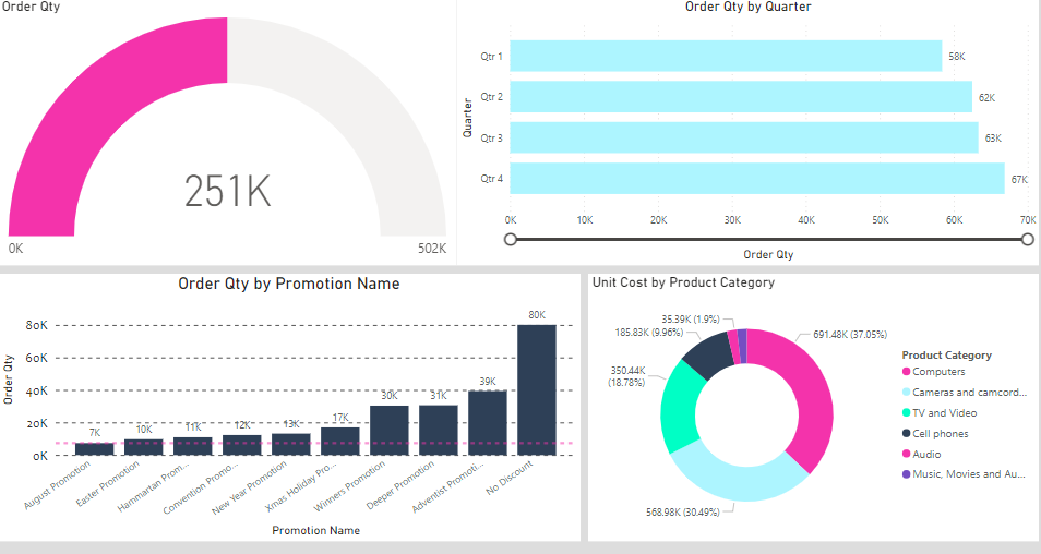 Panshak's PlayGround