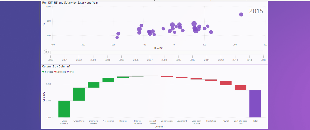 Panshak's PlayGround